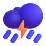 Weather Report Retrospective Template | Neatroverse