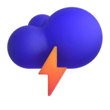 Mountain Climber retrospective Template | Neatroverse