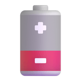 Energy Levels Retrospective Template | Neatroverse