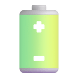 Energy Levels Retrospective Template | Neatroverse